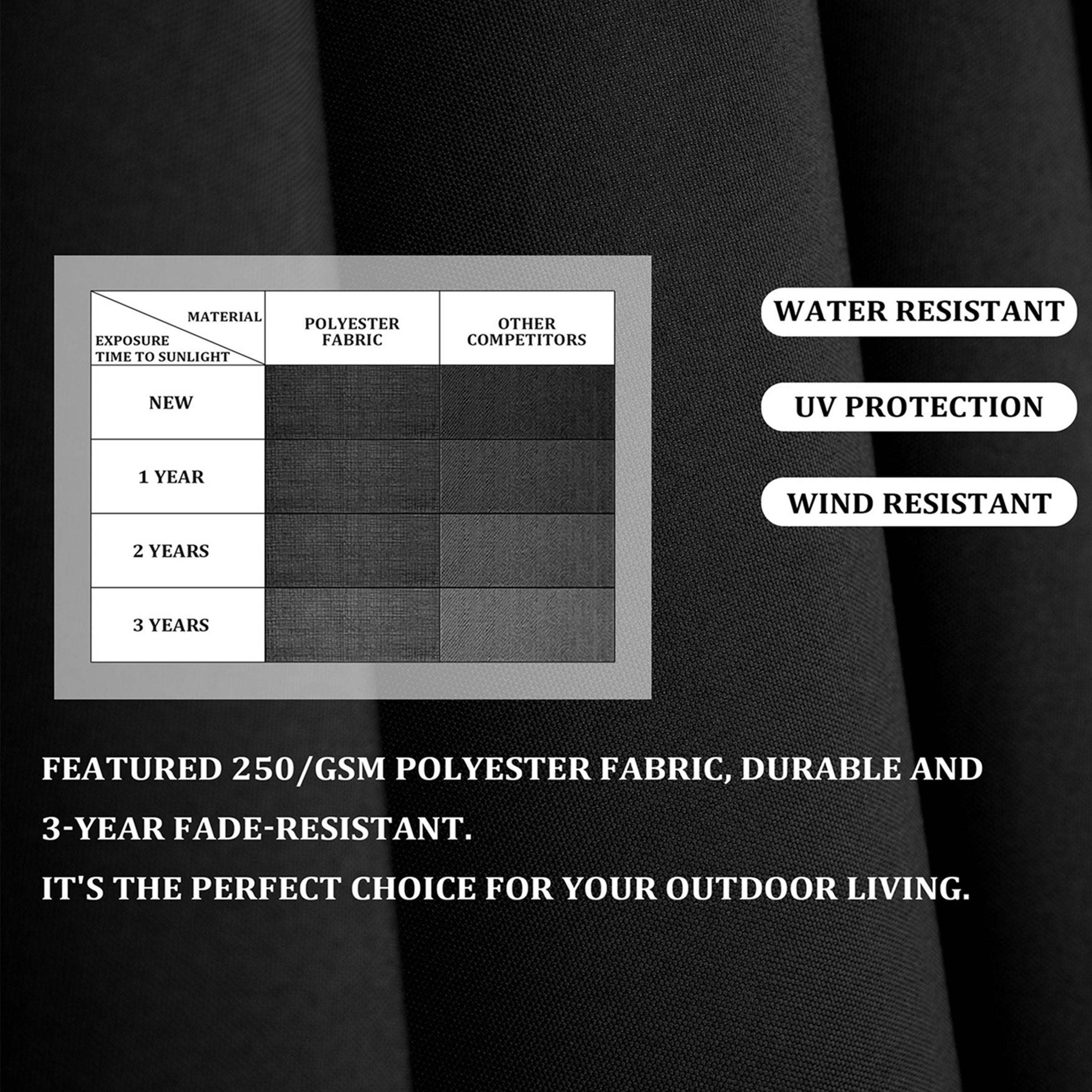 Pellebant 11x9 ft Aluminum Double Top Crank Cantilever Patio Umbrella ...